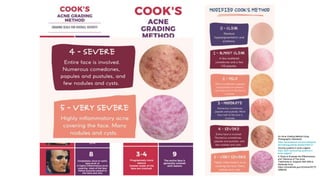 Compiled Scoring Systems in Dermatology_1650928171.pptx