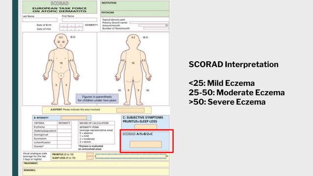 Compiled Scoring Systems in Dermatology_1650928171.pptx | Skin and Dermatology | Diseases and ...