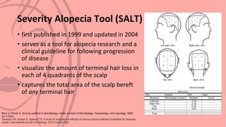 Compiled Scoring Systems in Dermatology_1650928171.pptx