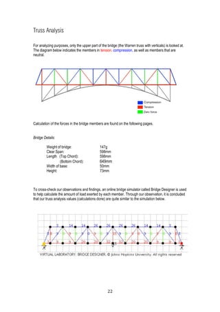 Building Structures - Fettucine Bridge | PDF