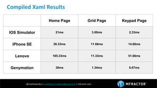 Compiled Xaml Performance in Xamarin.Forms | PPT