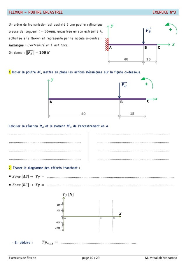 Exercices Flexion Plane Simple | PDF | Physics | Science