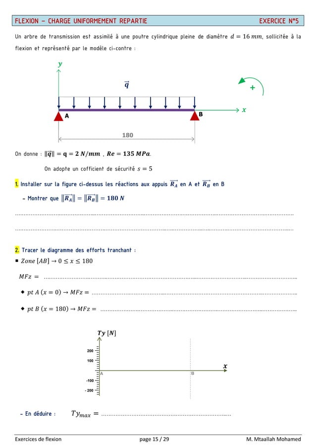 Exercices Flexion Plane Simple | PDF | Physics | Science