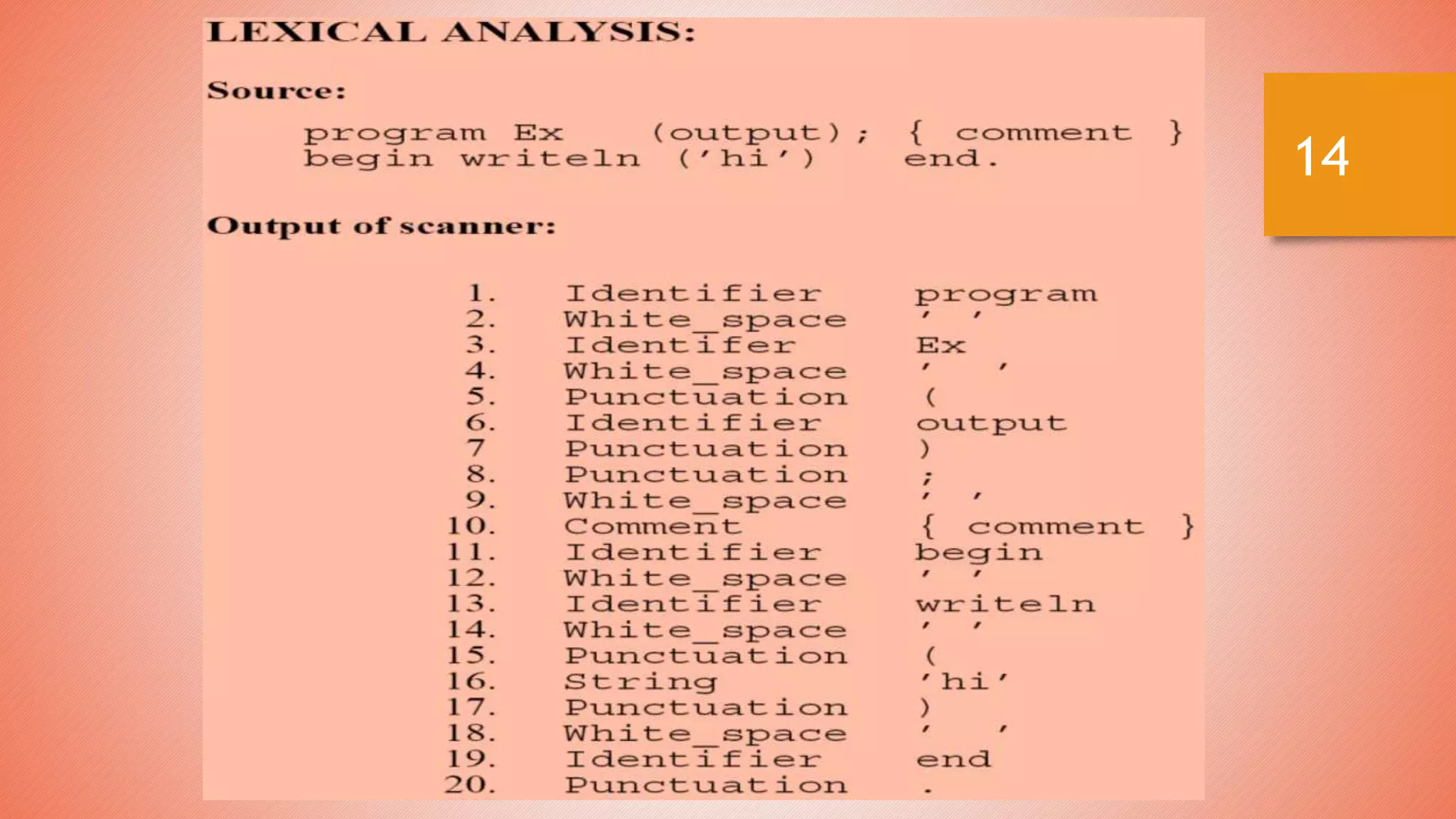 Phases of Compiler | PPTX