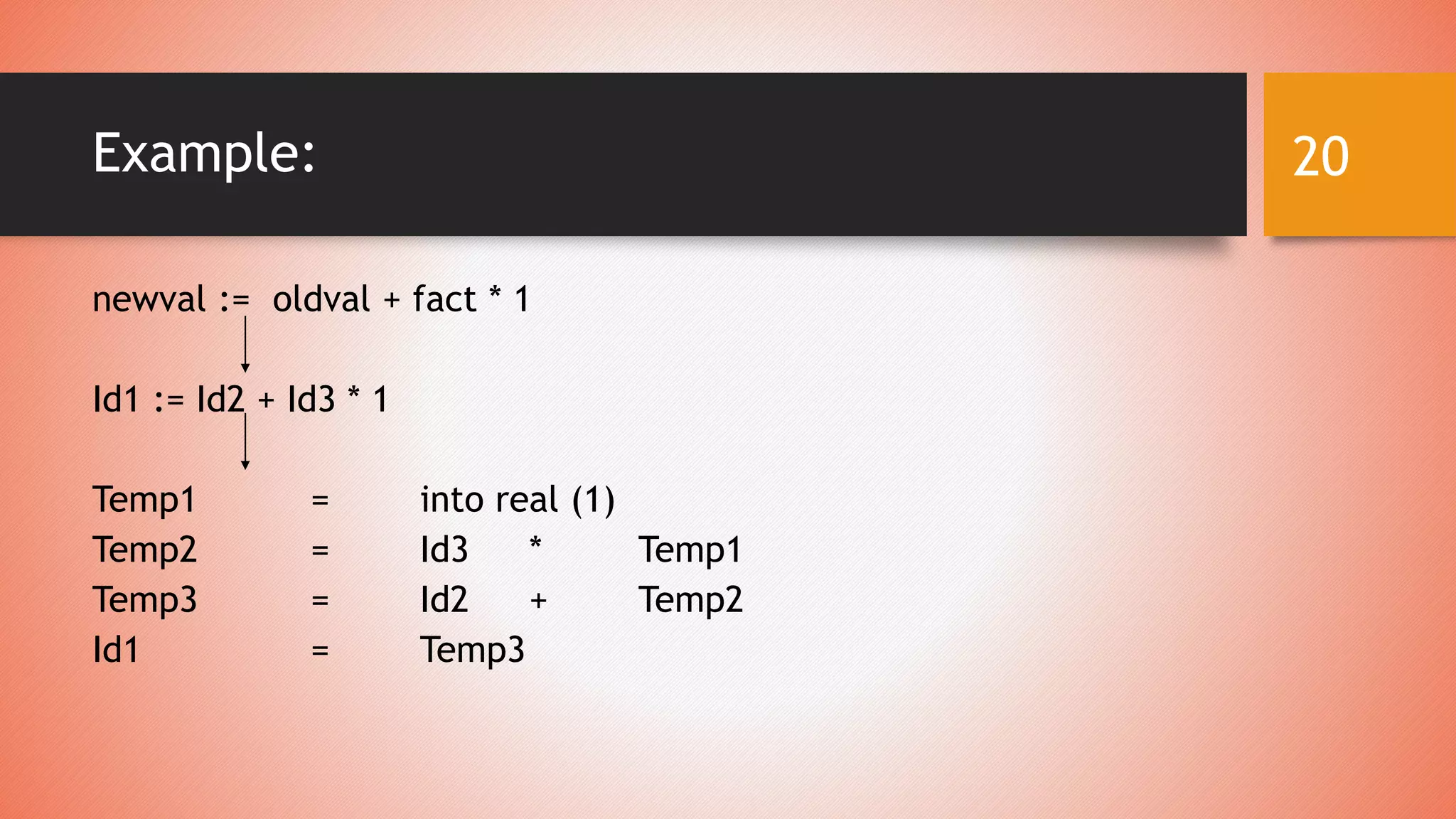 Phases of Compiler | PPTX