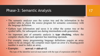 Phases of Compiler | PPTX