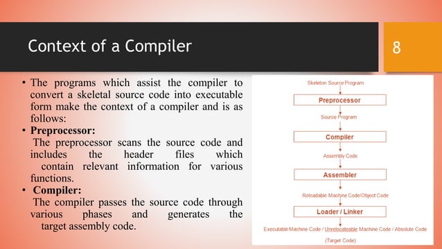 Phases of Compiler | PPTX | Programming Languages | Computing