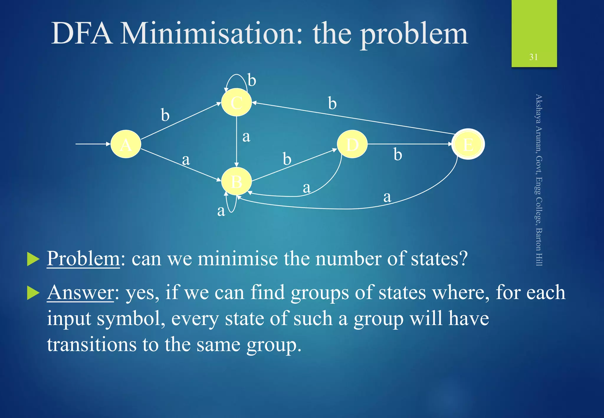 Compilers Design | PDF