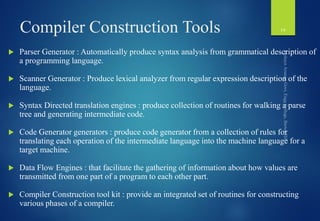 Compilers Design | PDF