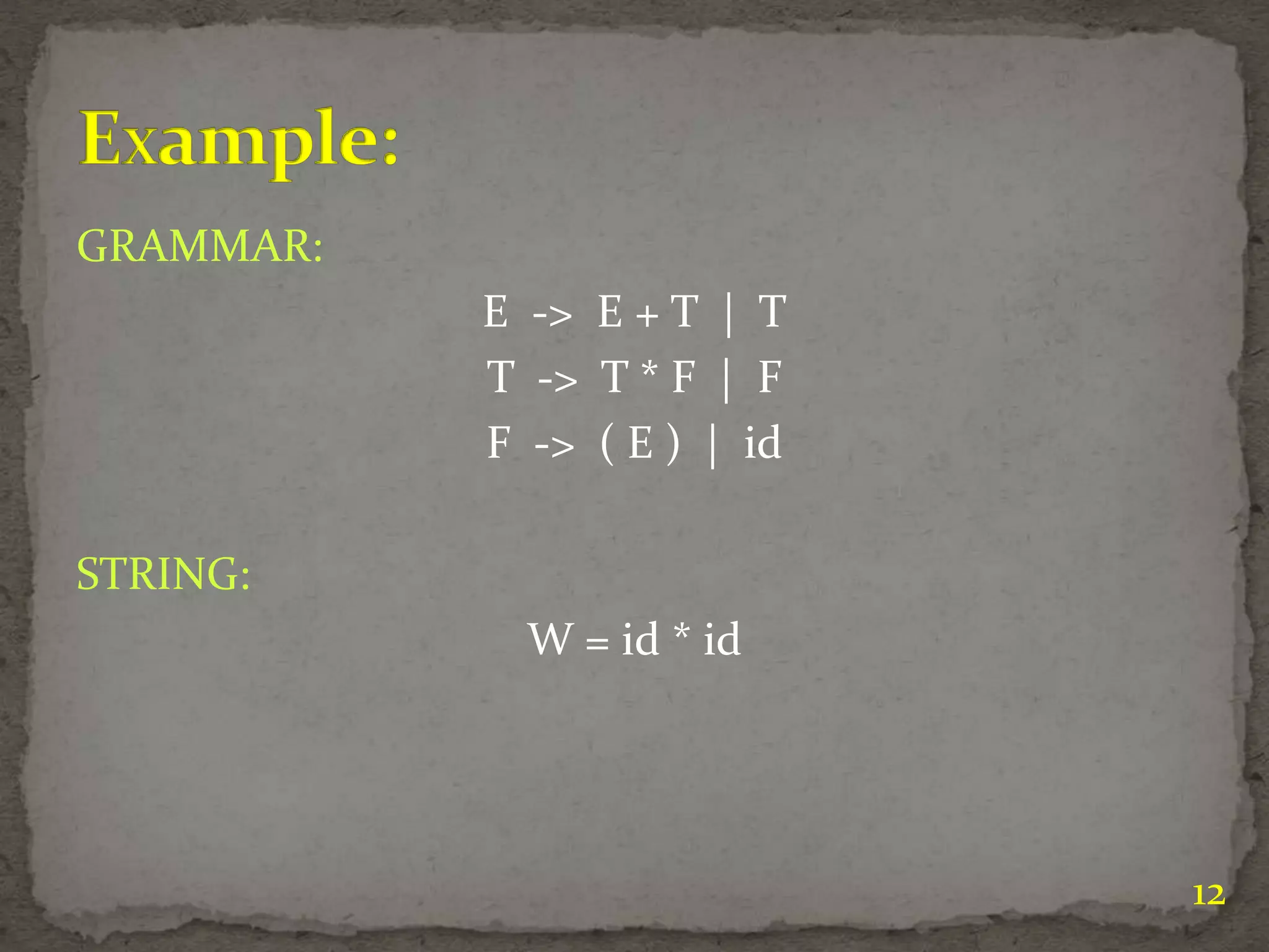 Reduction & Handle Pruning | PPTX