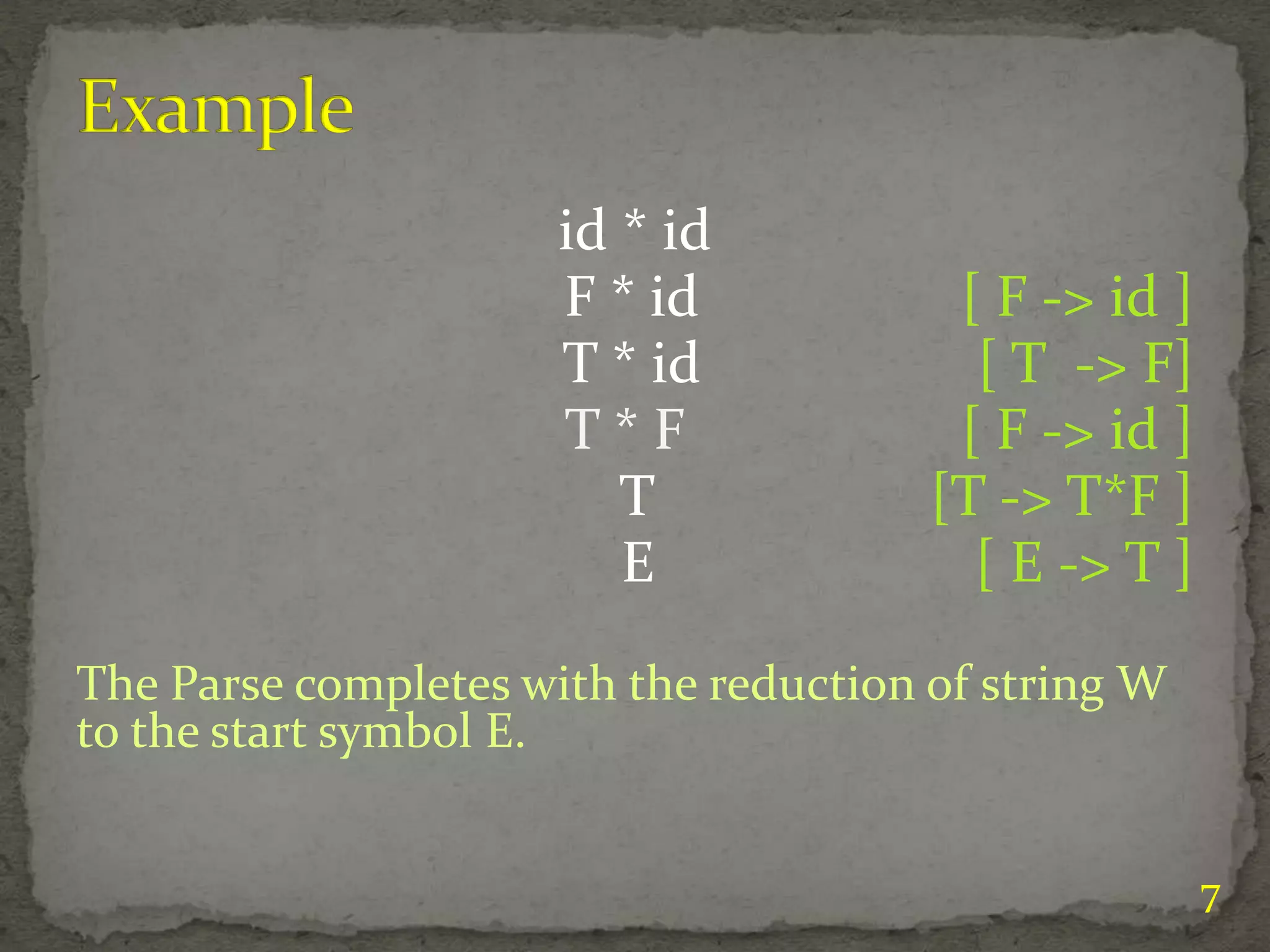 Reduction & Handle Pruning | PPTX