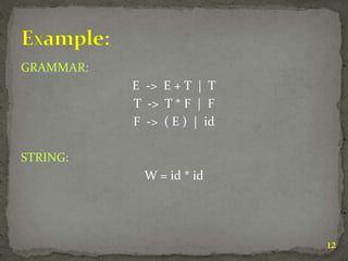 Reduction & Handle Pruning | PPTX