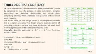 compiler design-Intermediate code generation.pptx