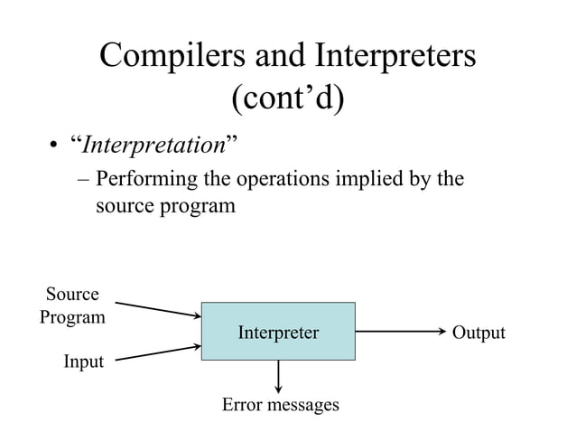 Compiler an overview | PPTX | Programming Languages | Computing