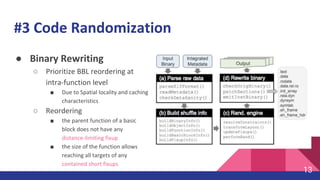 Compiler assisted code randomization S&P'18 | PDF