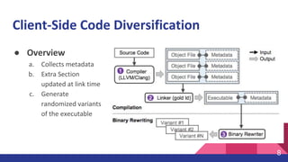 Compiler assisted code randomization S&P'18 | PDF