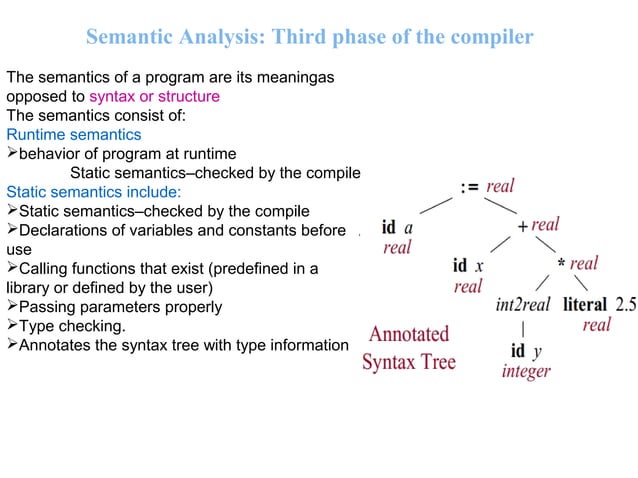 what is compiler and five phases of compiler | PPT | Programming ...