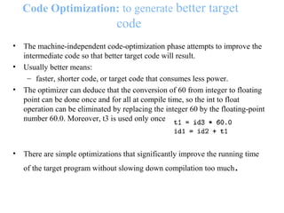 what is compiler and five phases of compiler | PPT | Programming ...