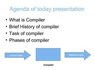 what is compiler and five phases of compiler | PPT | Programming ...