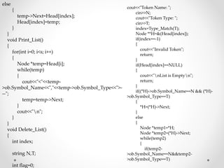 Compiler and symbol table | PPTX