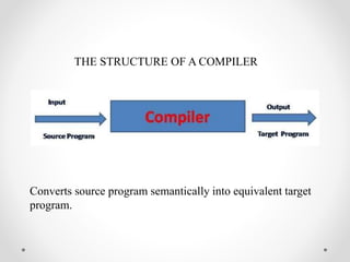 Compiler and symbol table | PPTX