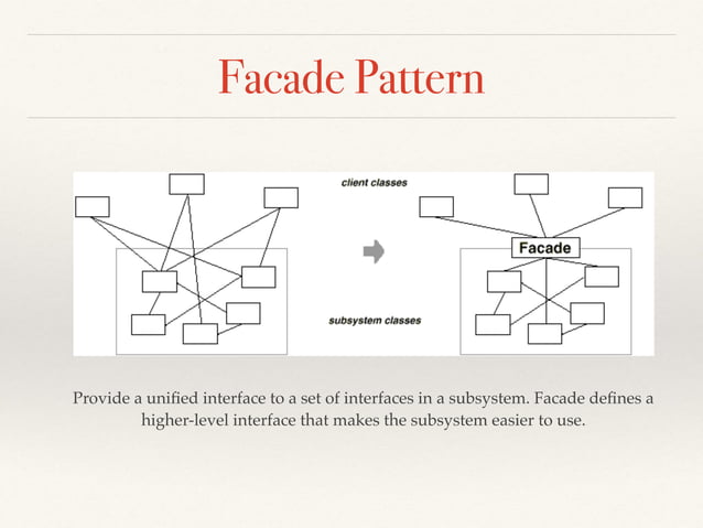 Design Patterns - Compiler Case Study - Hands-on Examples | PPT
