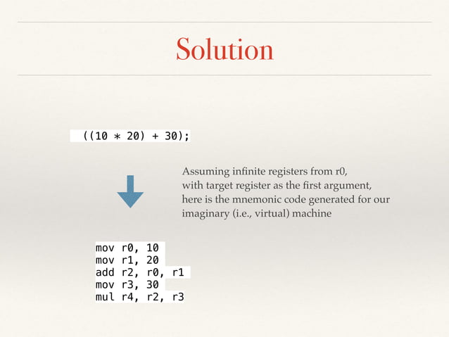Design Patterns - Compiler Case Study - Hands-on Examples | PDF