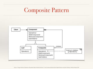 Design Patterns - Compiler Case Study - Hands-on Examples | PPT