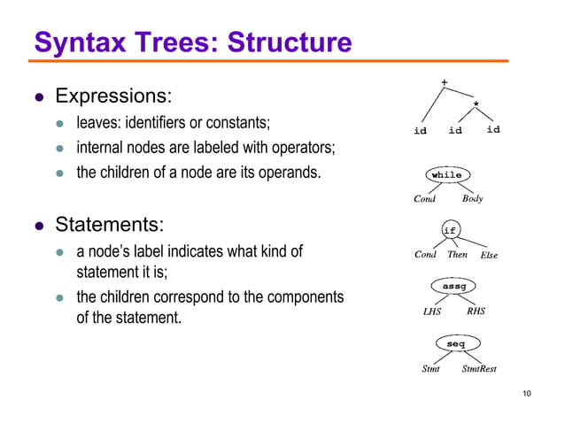 Compiler chapter six .ppt course material | PPT