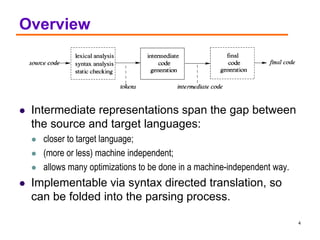 Compiler chapter six .ppt course material | PPT