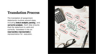 Understanding the Translation of Assignment Statements and Symbol table ...