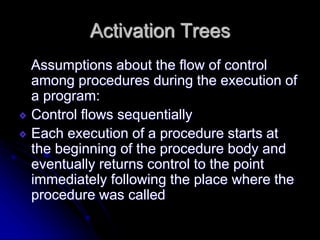 Compiler design | PPT