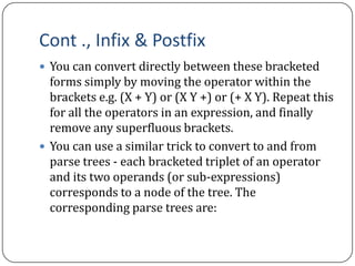 Compiler Design - Ambiguous grammar, LMD & RMD, Infix & Postfix ...