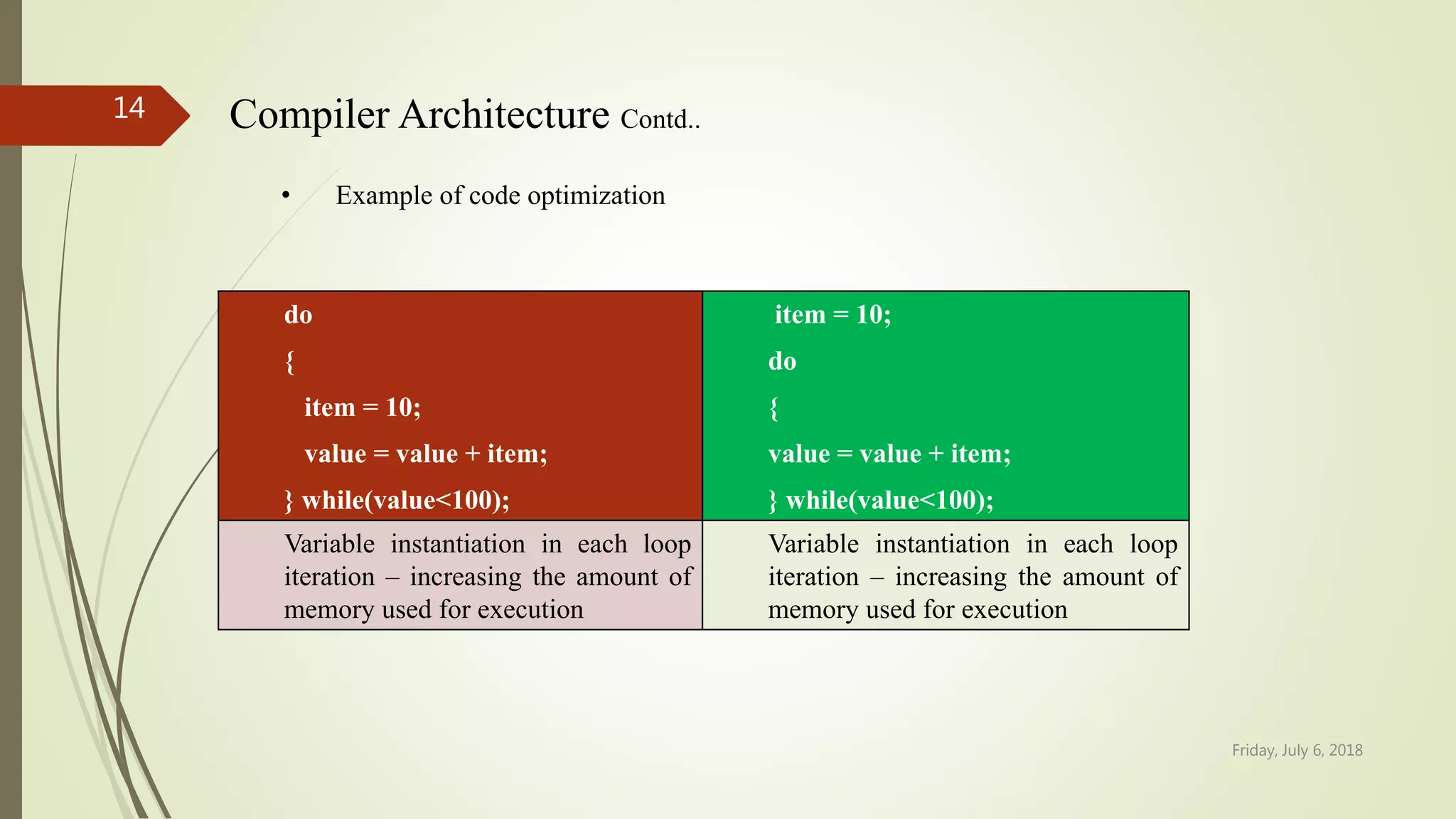 Compiler design | PPTX | Programming Languages | Computing