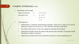 Compiler design | PPTX | Programming Languages | Computing