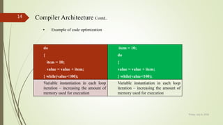 Compiler design | PPTX | Programming Languages | Computing