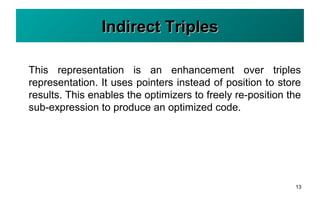 Intermediate code generation (Compiler Design) | PPT