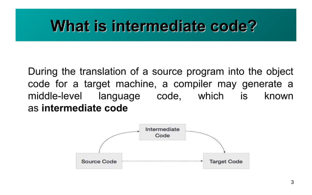 Intermediate code generation (Compiler Design) | PPT