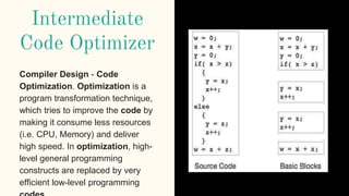 Compiler design | PPTX
