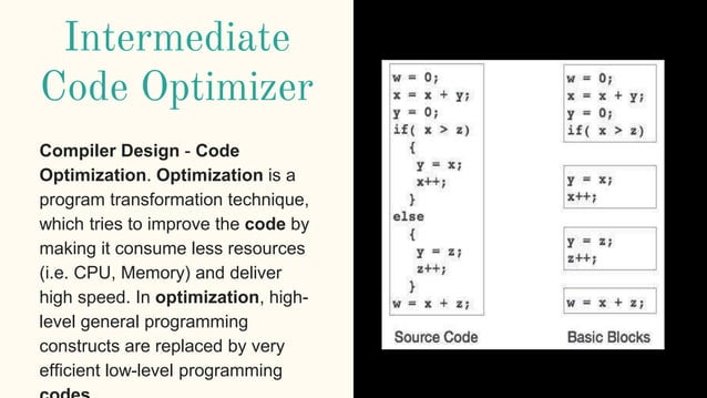 Compiler design | PPTX