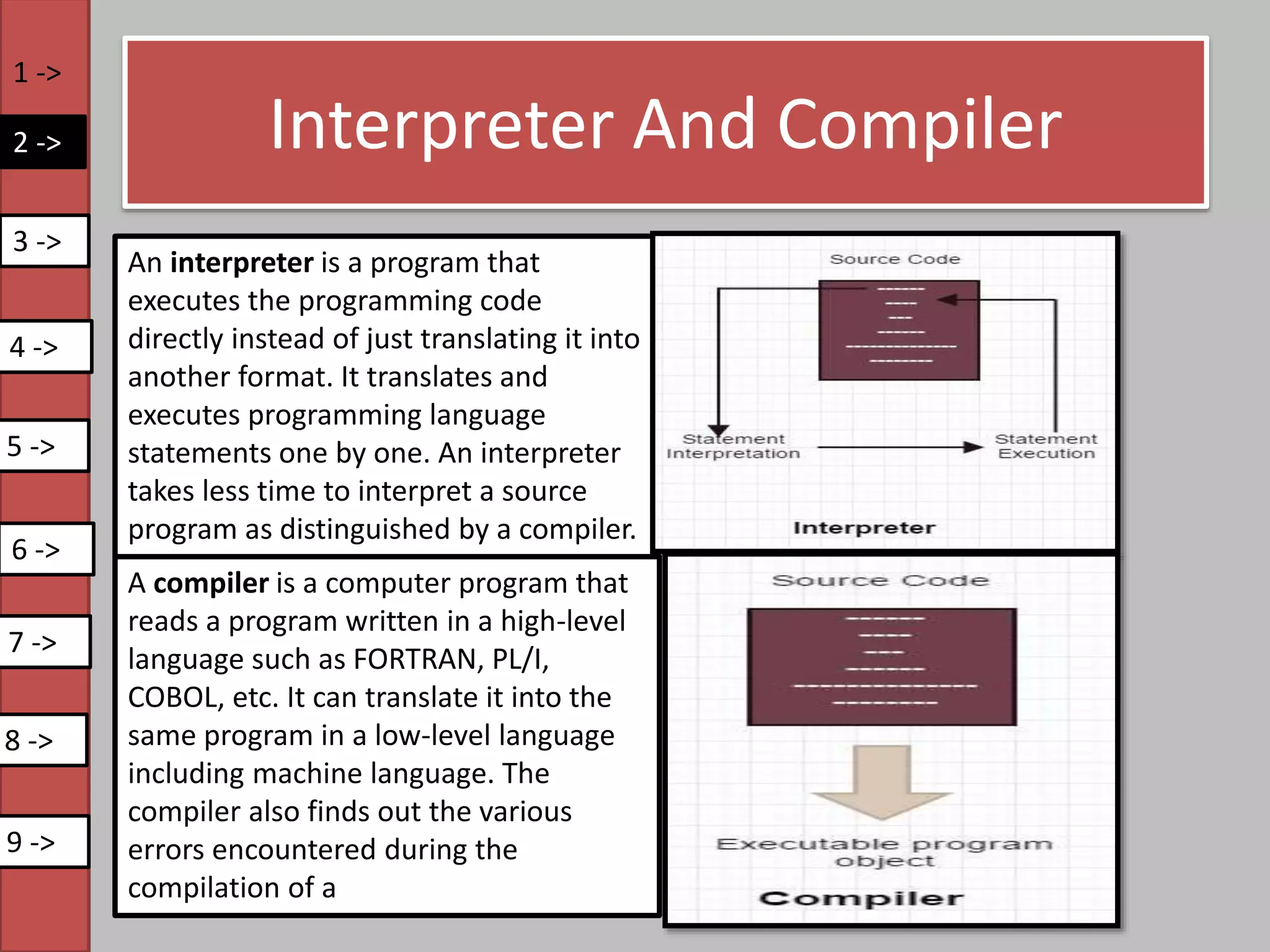 Compiler Design.pptx