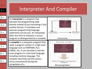 Compiler Design.pptx