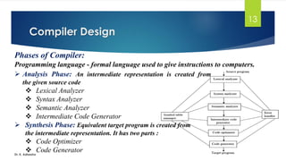 COMPILER DESIGN.pdf