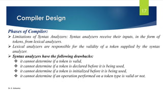 COMPILER DESIGN.pdf