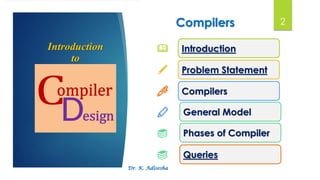 COMPILER DESIGN.pdf