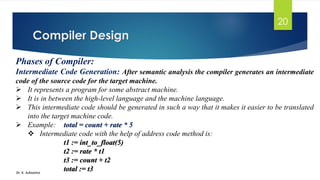 COMPILER DESIGN.pdf
