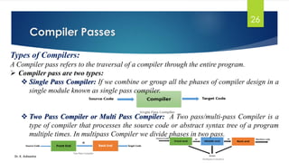 COMPILER DESIGN.pdf