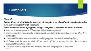 COMPILER DESIGN.pdf