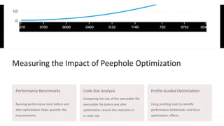 DAG Representation of basic blocks & Peephole Optimization | PPTX | Programming Languages ...
