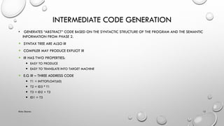 Compiler Design Introduction | PDF